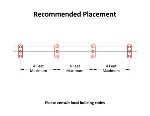 Footer Stand Placement Guide | Hercules Rebar Chair