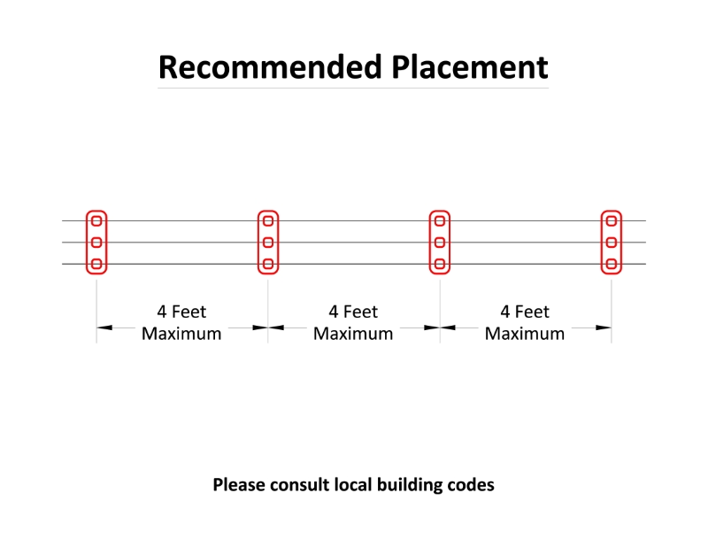 Footer Stand Placement Guide | Hercules Rebar Chair